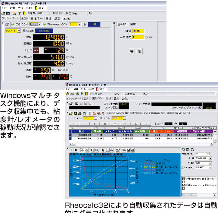 ブルックフィールド 解析ソフト レオカルク｜総合的理化学機器商社 株式会社三商のECサイト【SAN-WEB】